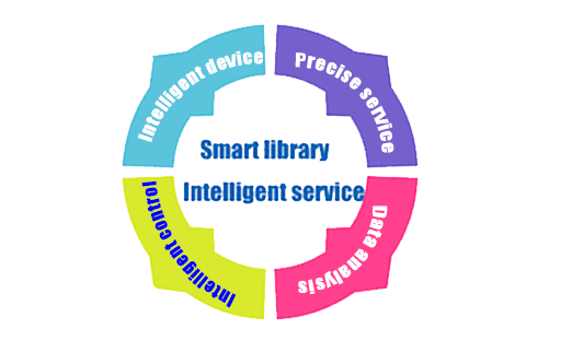 Home - EAS/RFID intelligent terminal and solution provider